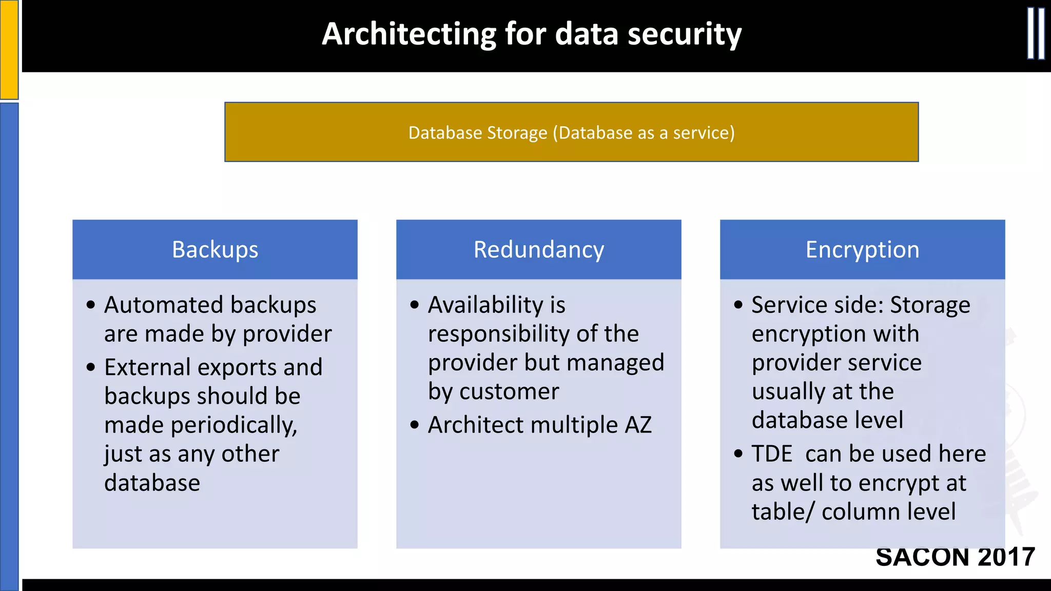SACON - Cloud Security Architecture (Moshe Ferber) | PDF