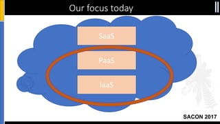 SACON - Cloud Security Architecture (Moshe Ferber) | PDF | Cloud ...