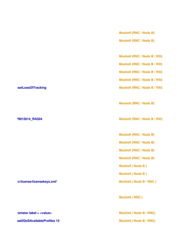 Useful Moshell Commands Pdf