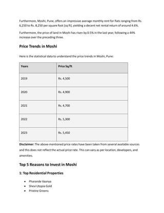 Unveiling the Latest Moshi Upcoming Projects | PPTX