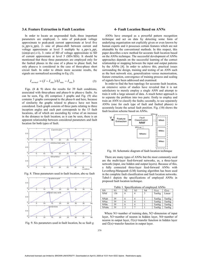 Moshtagh new-approach-ieee-2006 | PDF