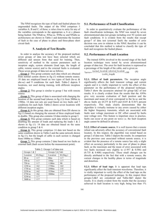 Moshtagh new-approach-ieee-2006 | PDF