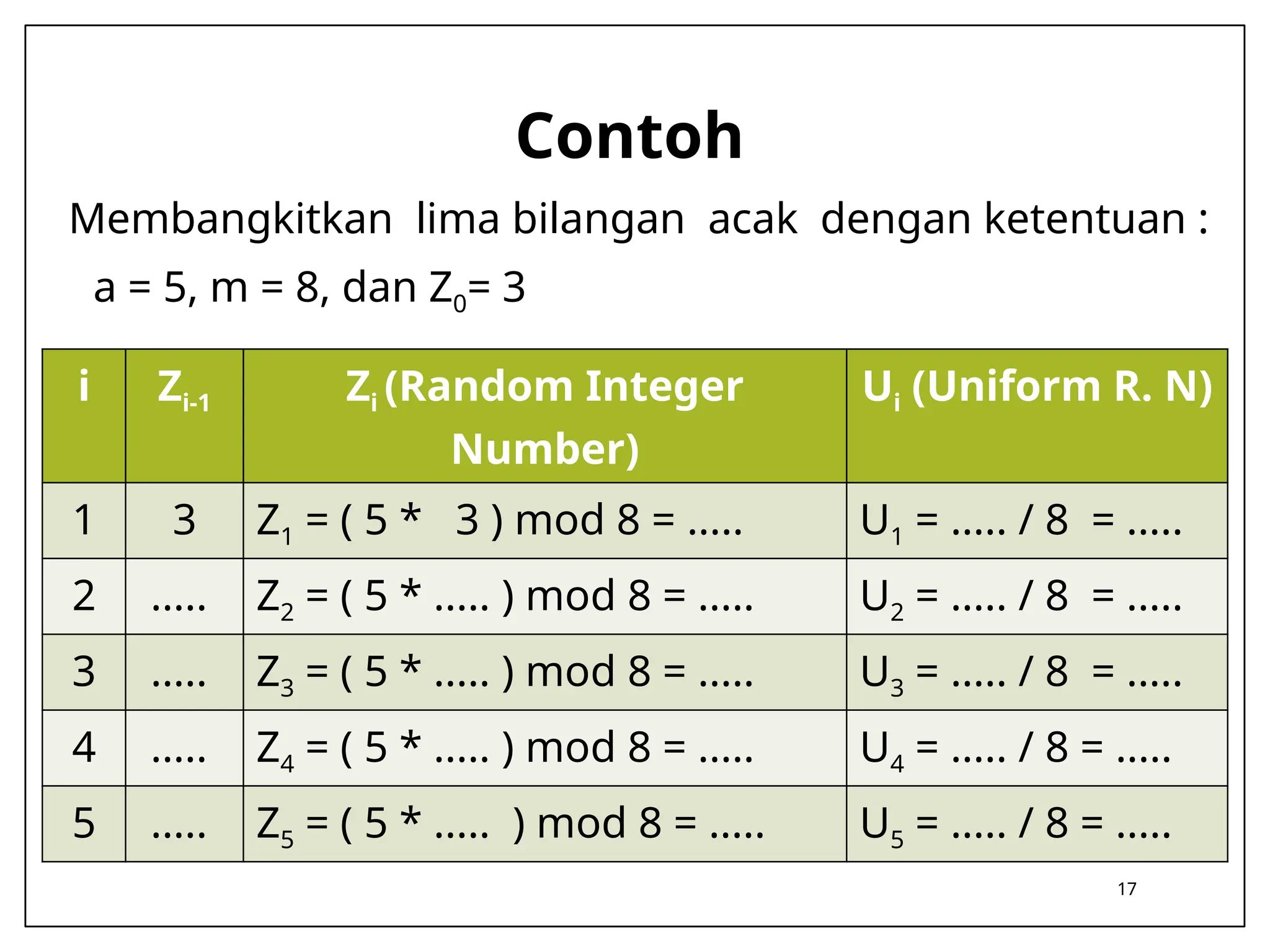 MOSI 06 (RNG) dapat gunakan template ini.pptx