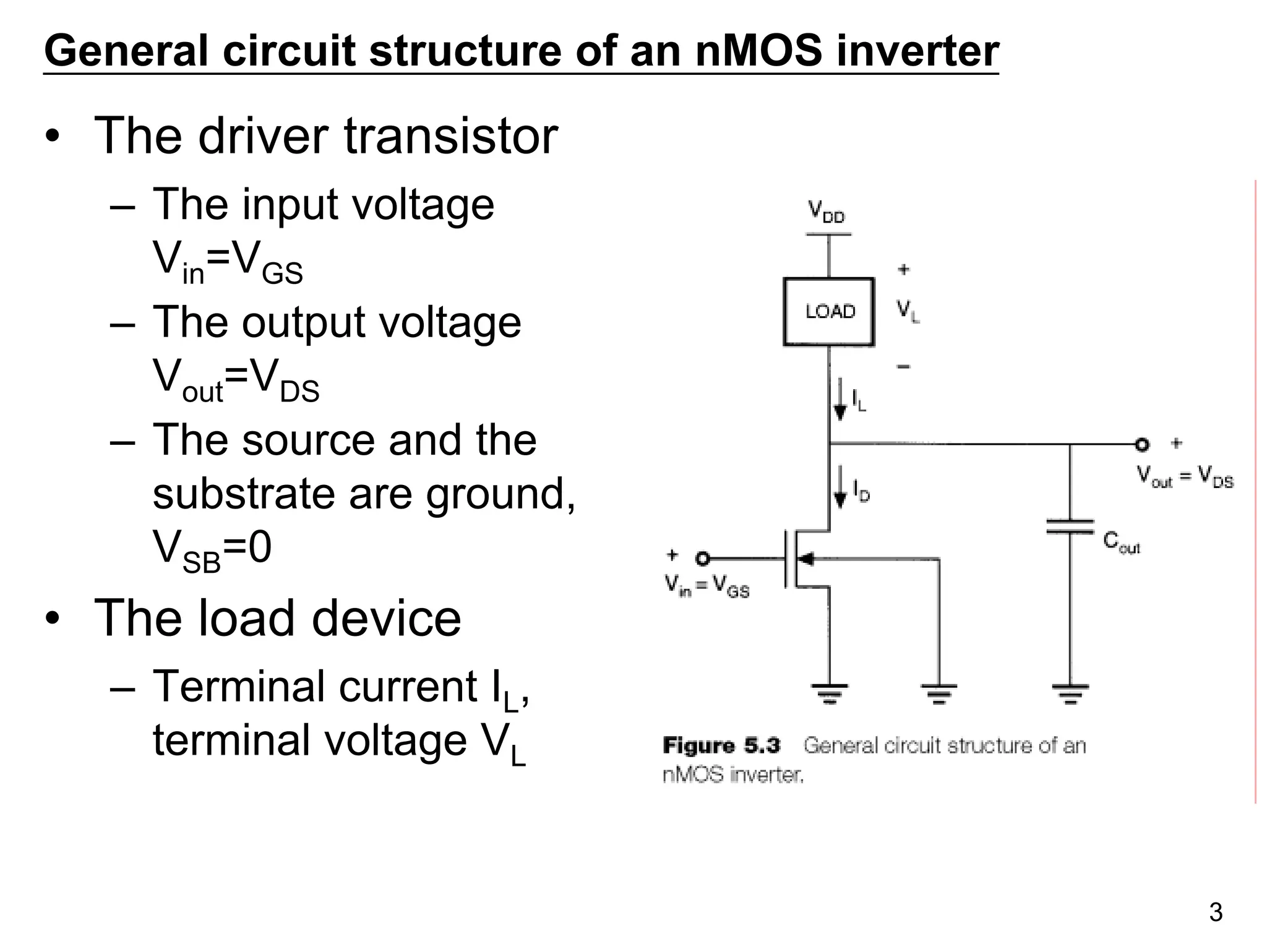 CMOS inverter static characteristics Class | PDF