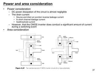 CMOS inverter static characteristics Class | PDF