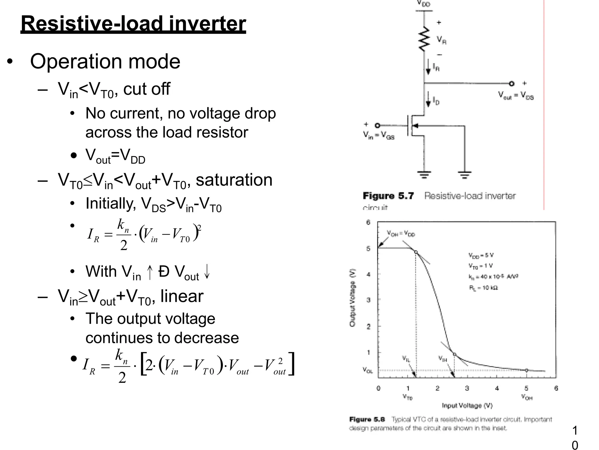 MOS Inverters Static Characteristics.pptx