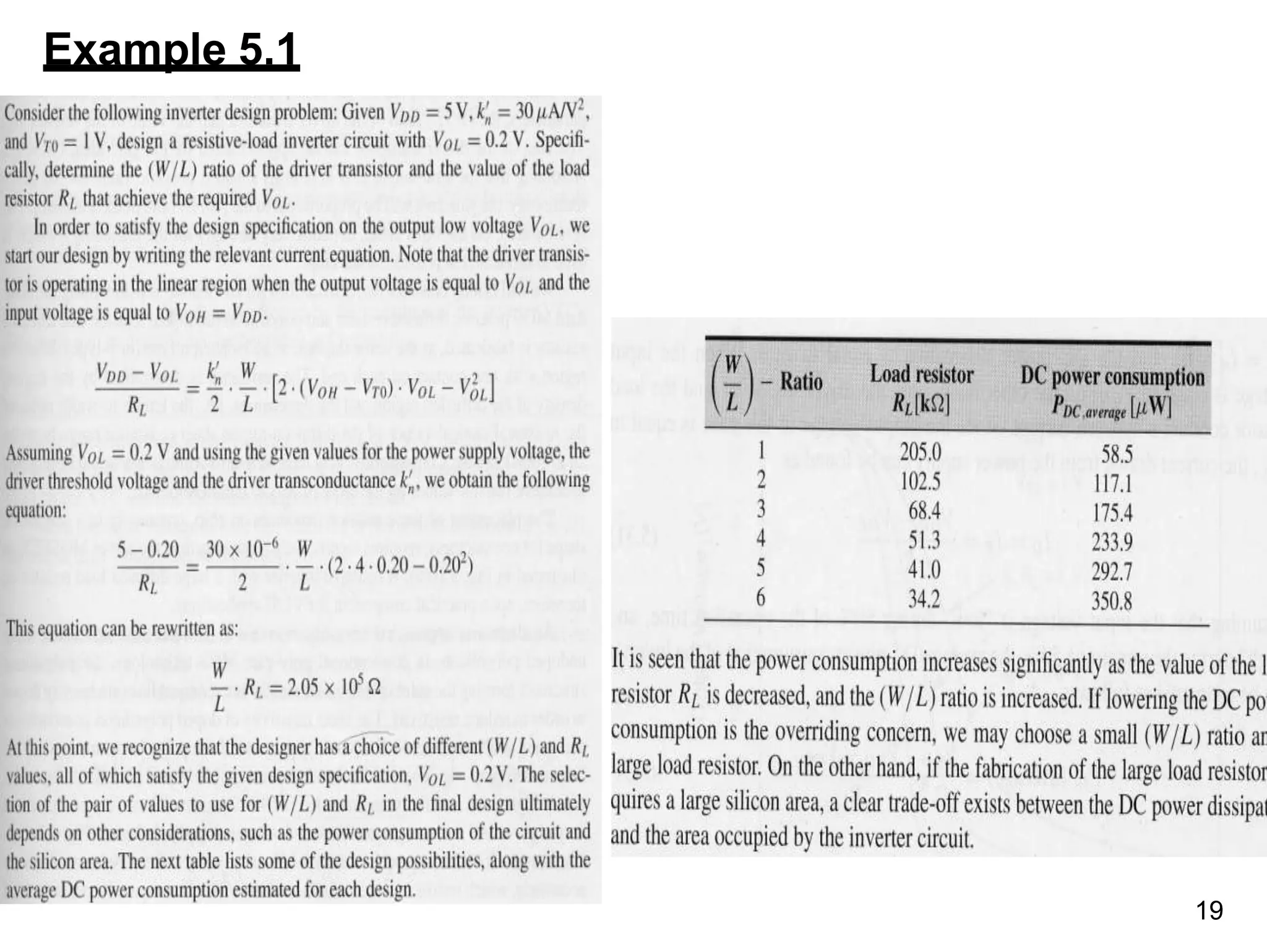 MOS Inverters Static Characteristics.pptx