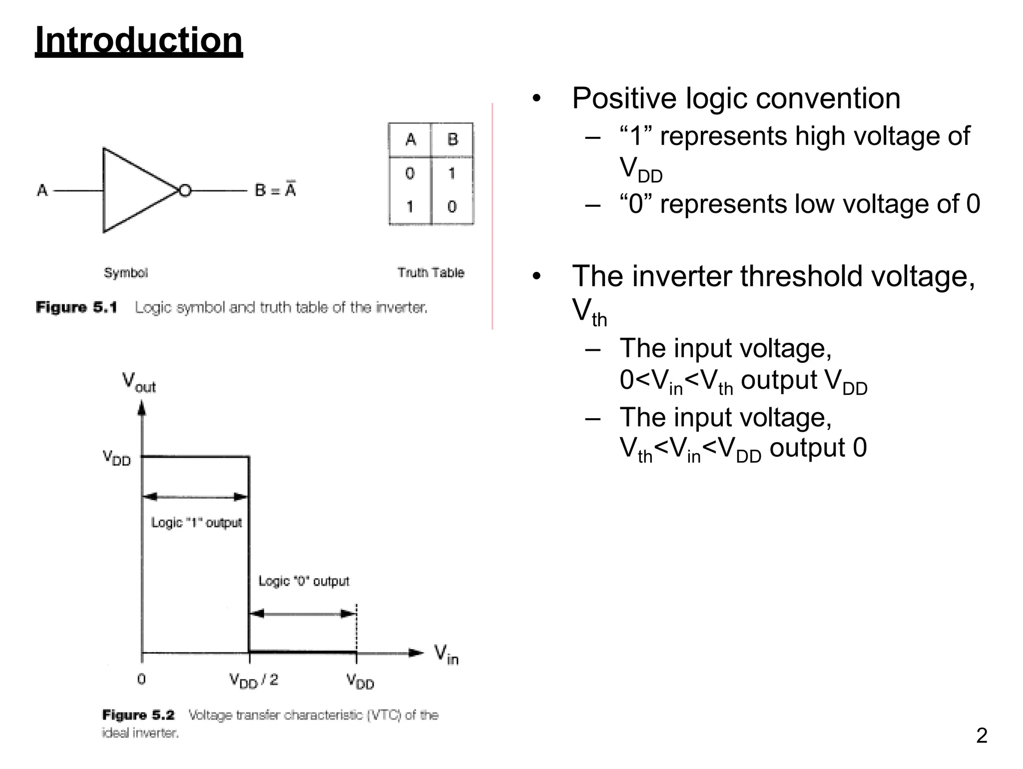 MOS Inverters Static Characteristics.pptx