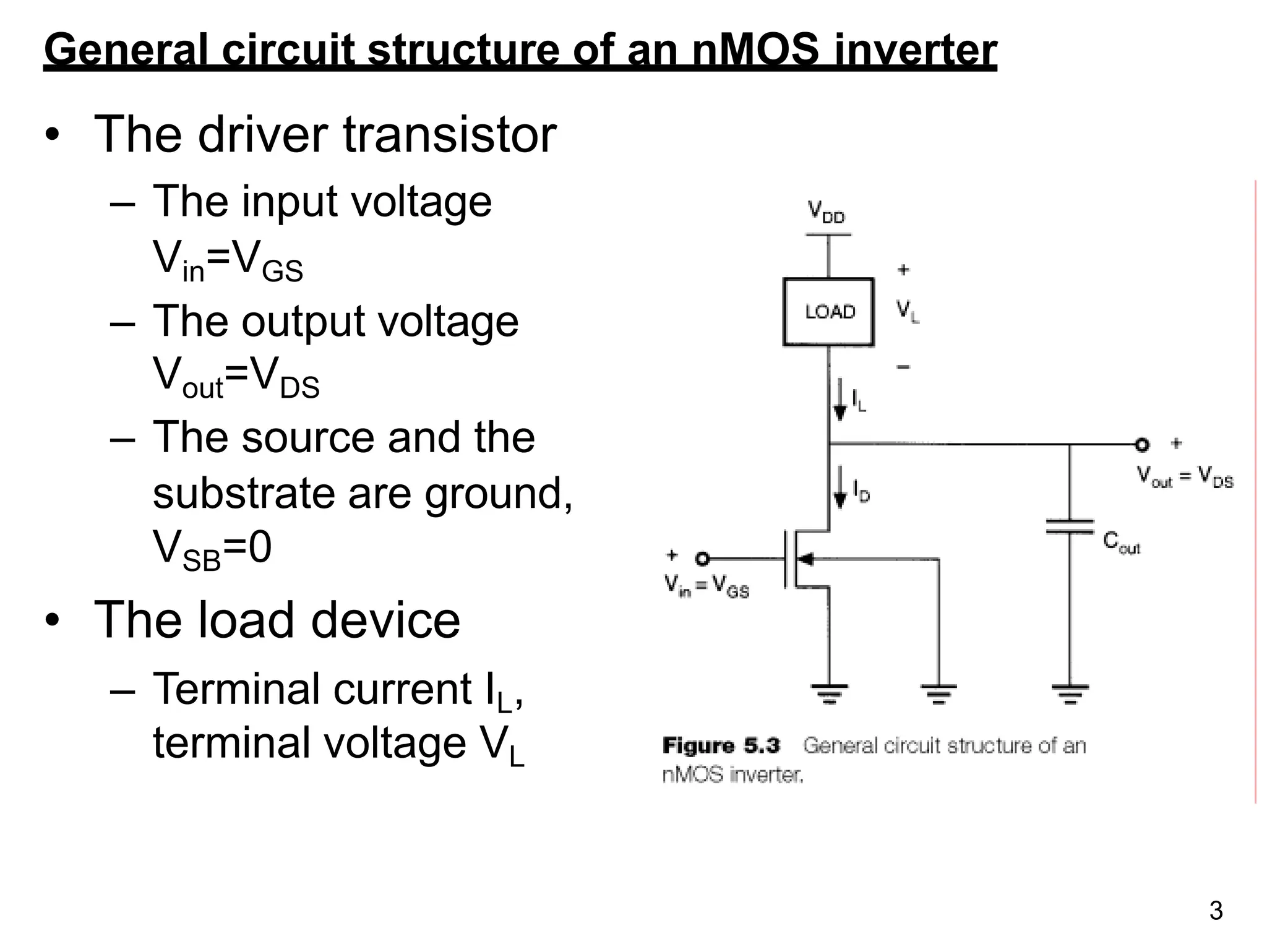 MOS Inverters Static Characteristics.pptx