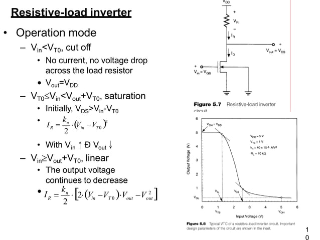 MOS Inverters Static Characteristics.pptx