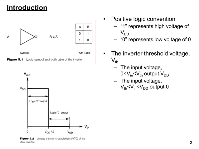 MOS Inverters Static Characteristics.pptx