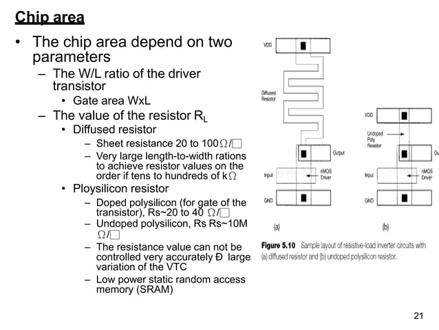 MOS Inverters Static Characteristics.pptx