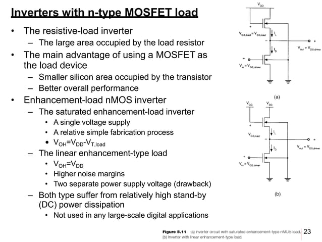 MOS Inverters Static Characteristics.pptx