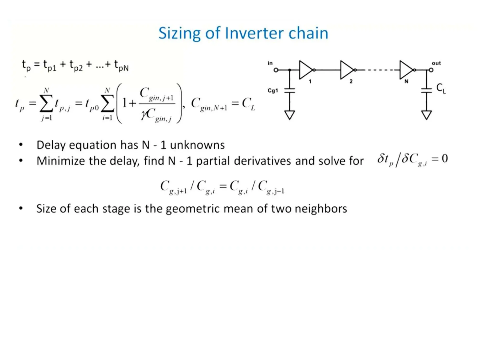 Mos Inverters Switching Characterstics And Interconnect Effects Convertedpptx Computer