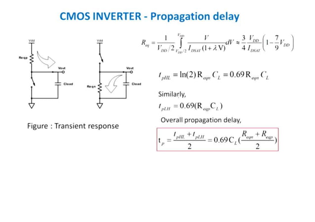 MOS Inverters Switching Characterstics and interconnect Effects ...