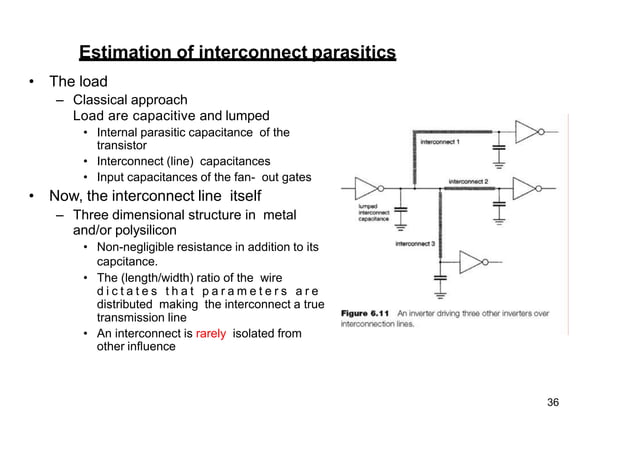 MOS Inverters Switching Characterstics and interconnect Effects-converted.pptx | Computer ...