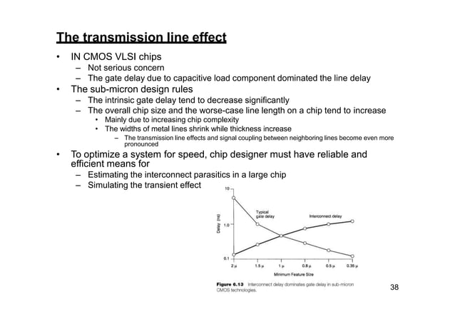 Mos Inverters Switching Characterstics And Interconnect Effects Convertedpptx Computer