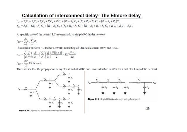 MOS Inverters Switching Characterstics and interconnect Effects ...