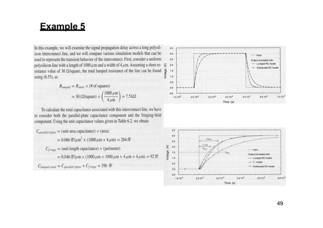 MOS Inverters Switching Characterstics and interconnect Effects ...