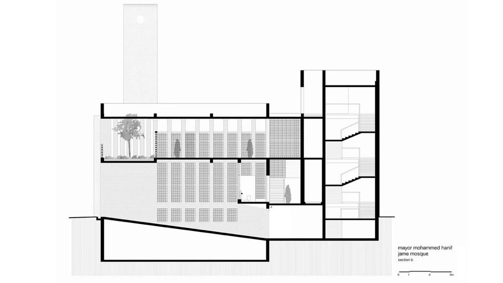 mosque case study.pdf