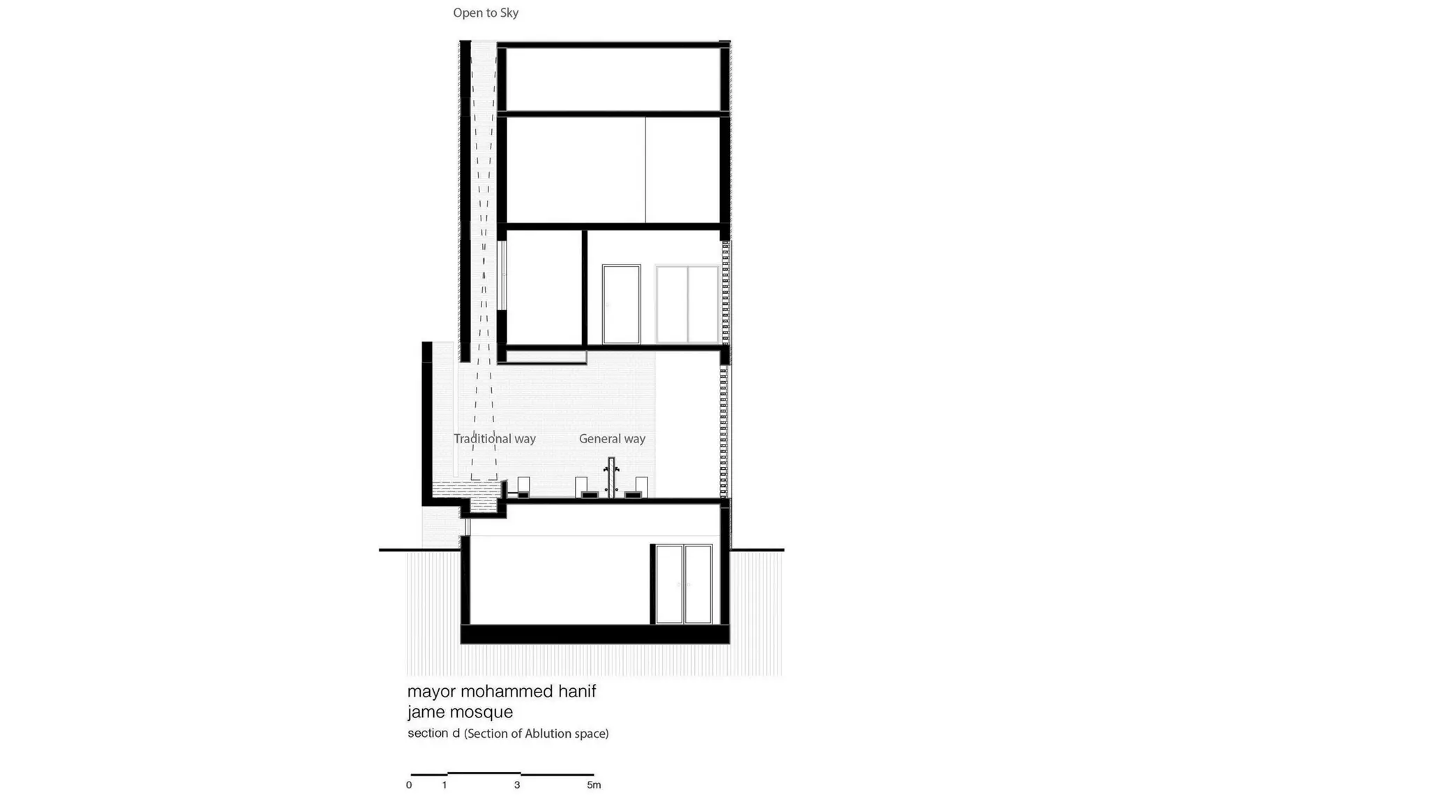 mosque case study.pdf mosque case study.pdf
