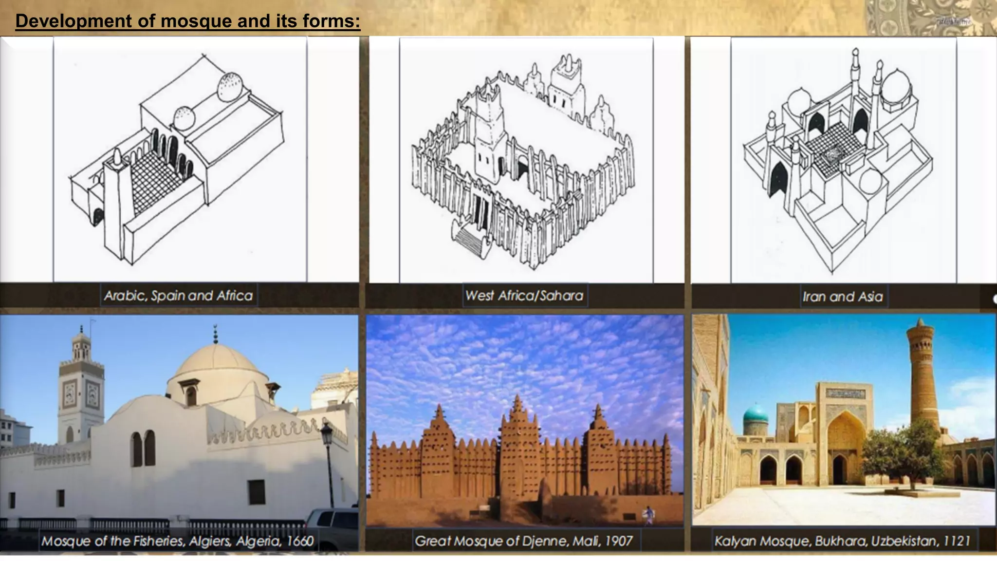 mosque case study.pdf