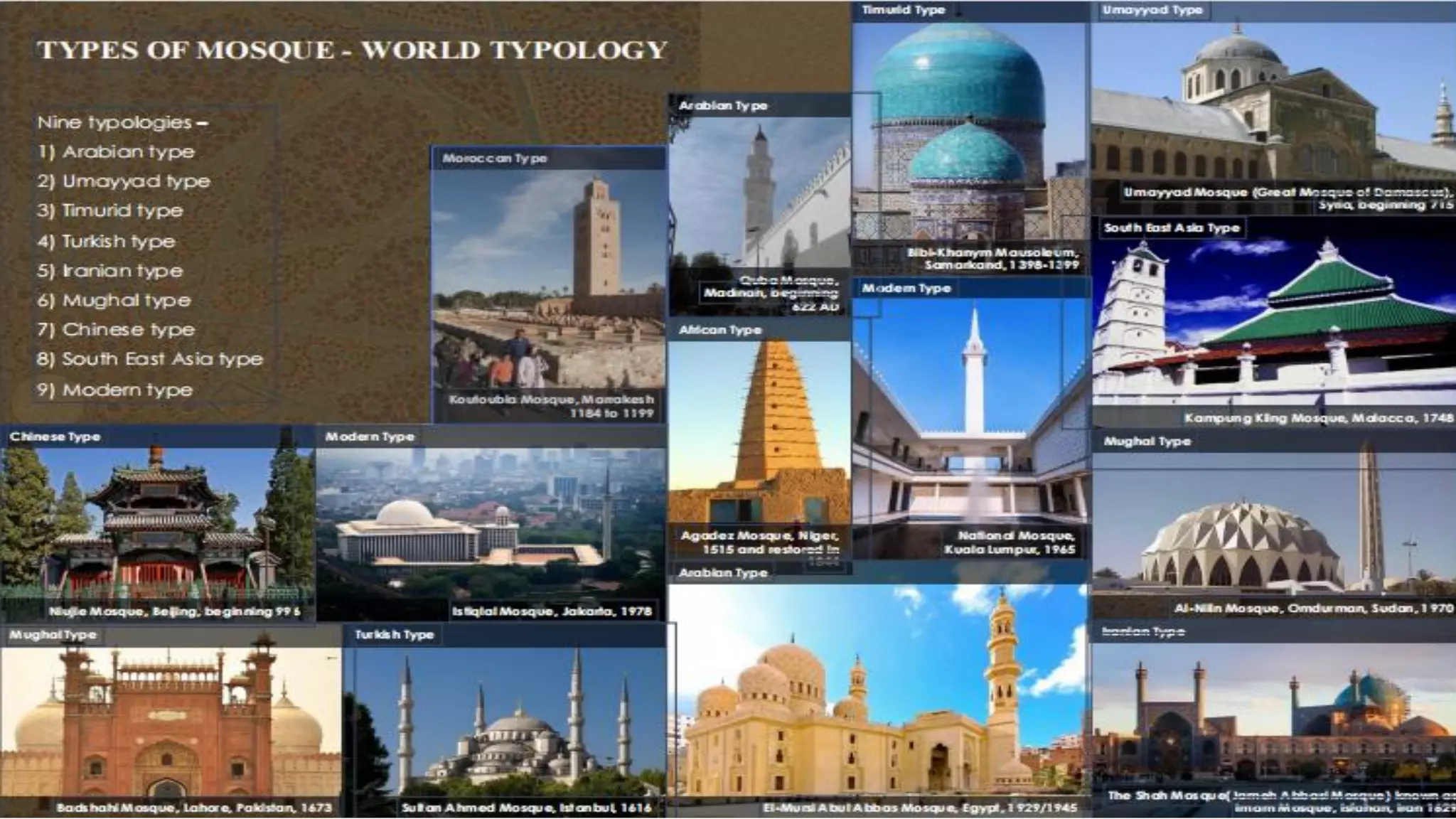 mosque case study.pdf