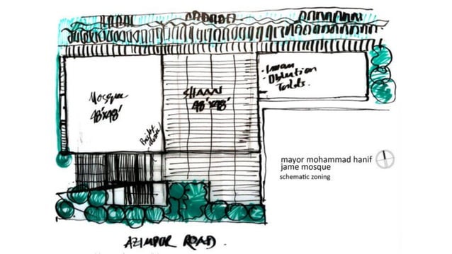 mosque case study.pdf | Islam | Religion & Spirituality