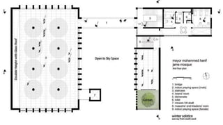 mosque case study.pdf