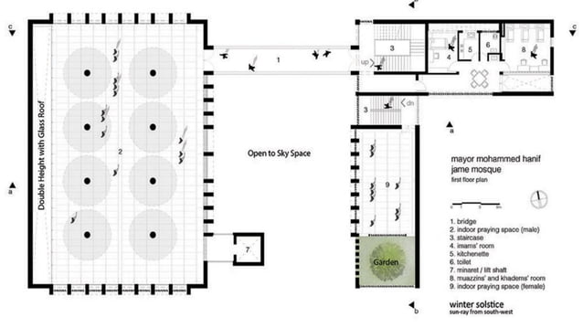 mosque case study.pdf | Islam | Religion & Spirituality