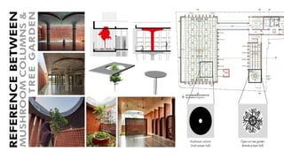 mosque case study.pdf