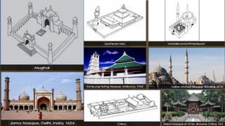 mosque case study.pdf