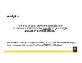 Patsy Moskal: Panel Presentation - Learning Analytics - Examining the ...