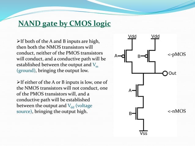 MOS logic family | PDF