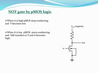 MOS logic family | PDF