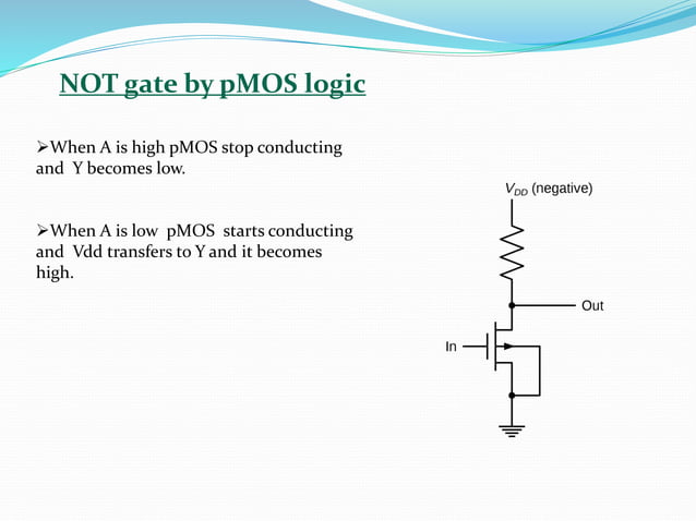 MOS logic family | PDF