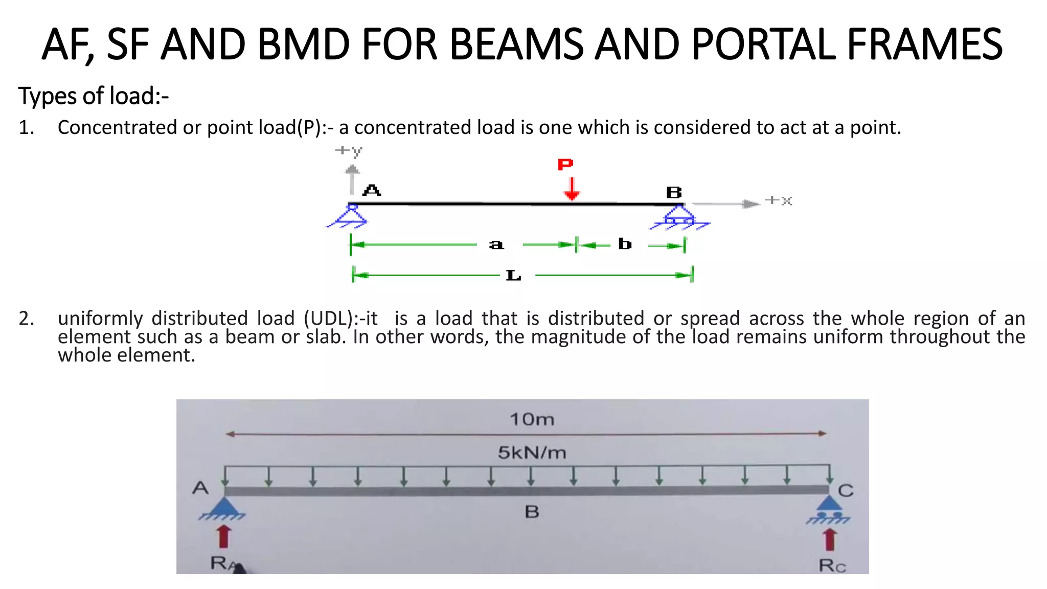Mos module 2(SFD and BMD) | PPTX