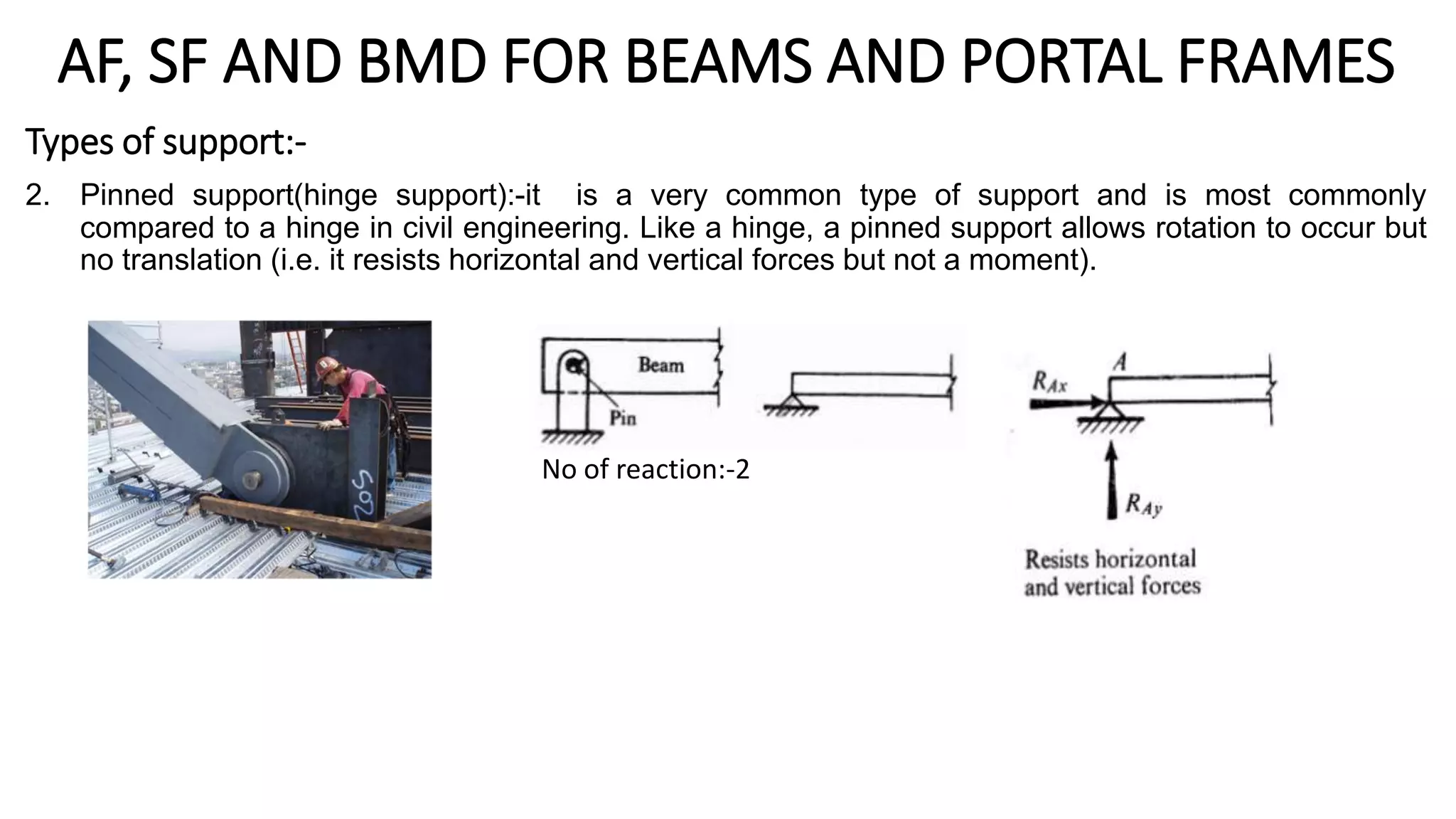Mos module 2(SFD and BMD) | PPTX
