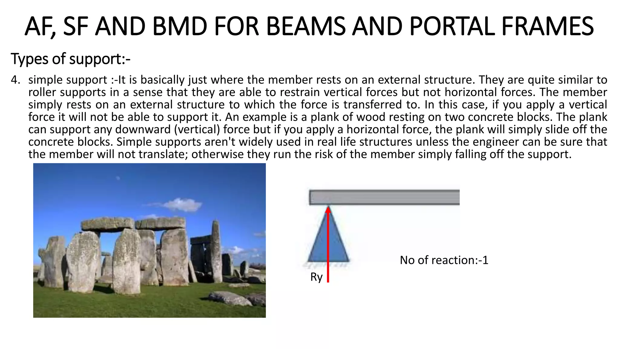 Mos module 2(SFD and BMD) | PPTX