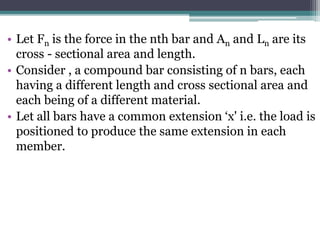 ppt on compound bars | PPTX | Physics | Science