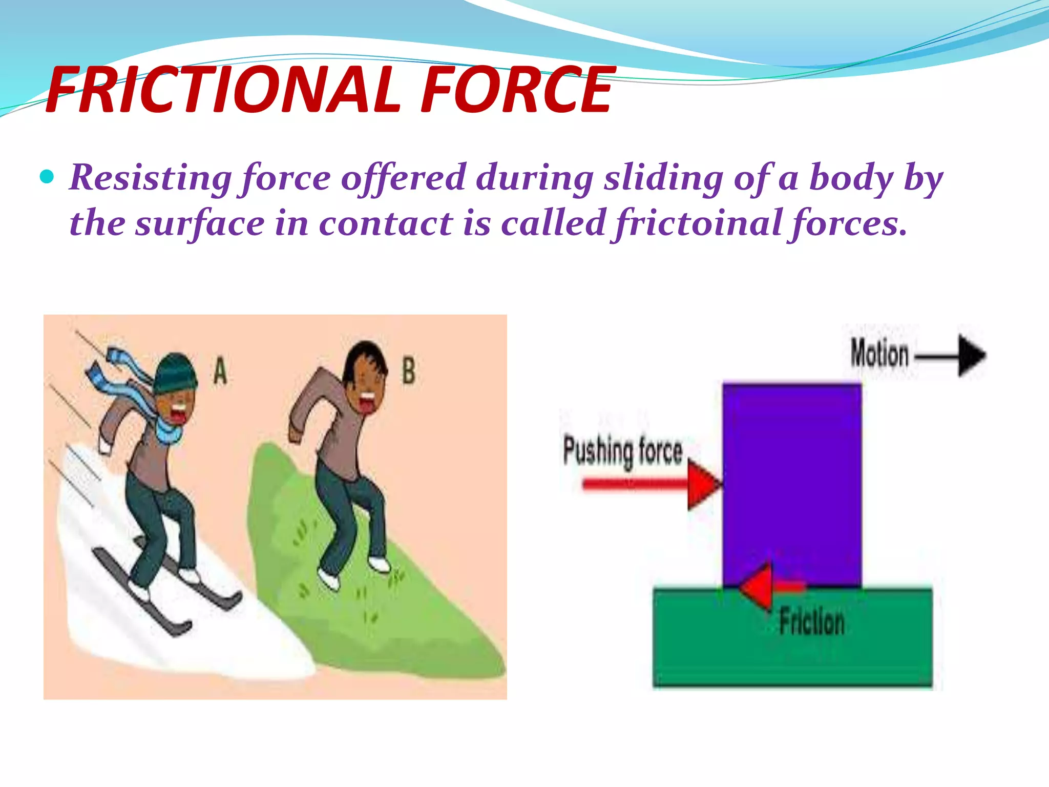 FORCE, TYPES, & SYSTEM OF FORCES | PPTX