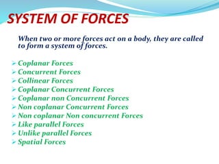 FORCE, TYPES, & SYSTEM OF FORCES | PPTX
