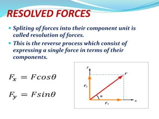 FORCE, TYPES, & SYSTEM OF FORCES | PPTX
