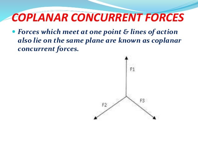 FORCE, TYPES, & SYSTEM OF FORCES