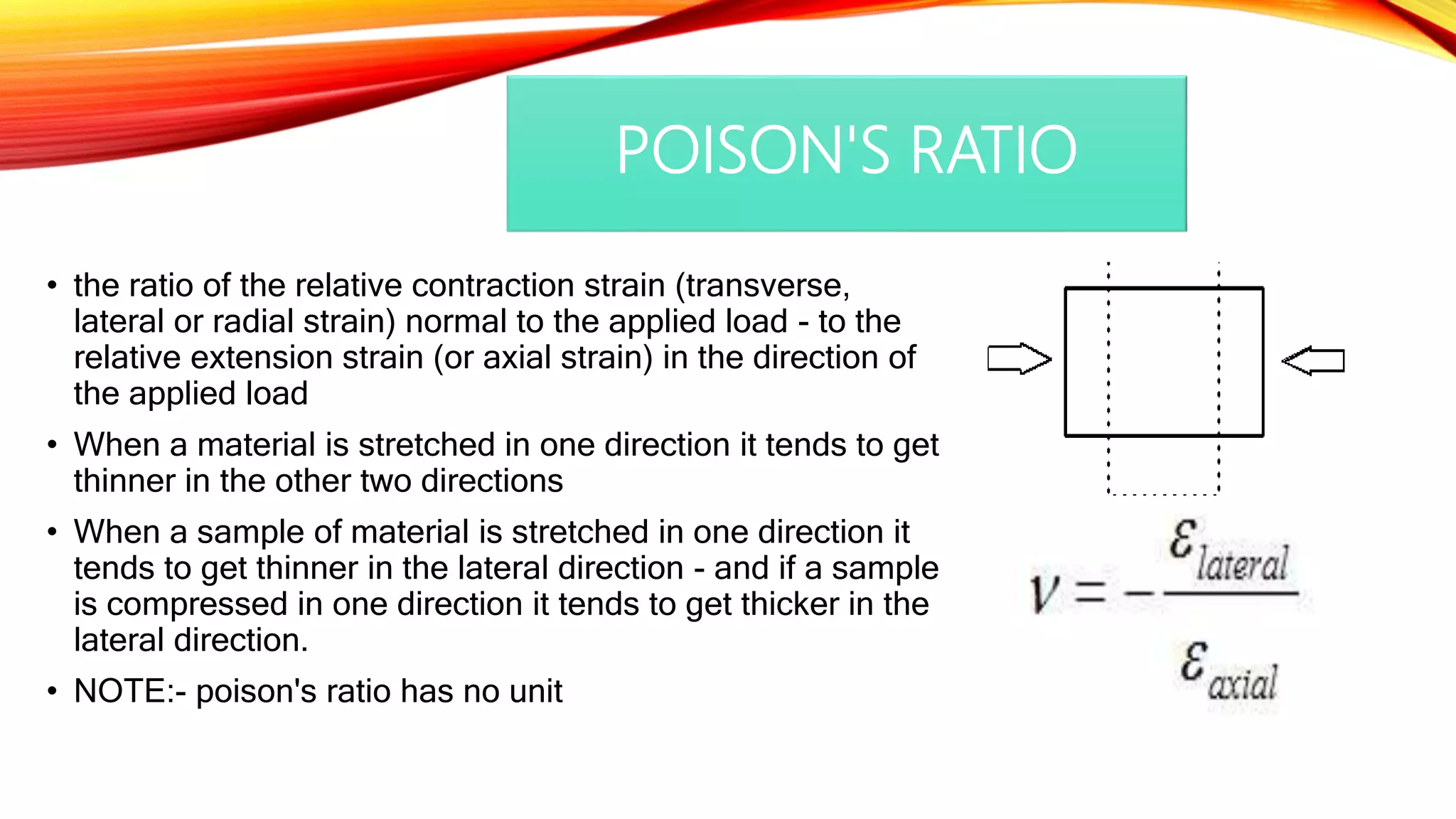 what is Poisons Ratio | PPTX