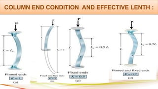 column and strut difference between them | PPTX
