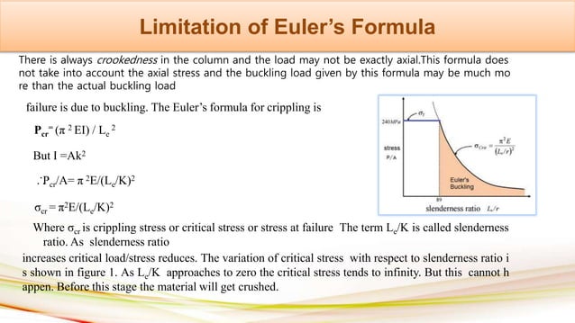 column and strut difference between them