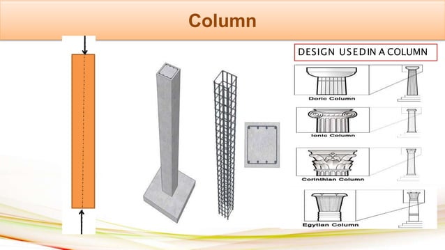 column and strut difference between them | PPTX | Physics | Science