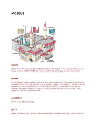 Mosque Diagramns