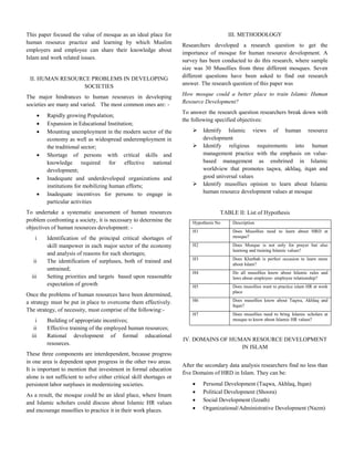 Mosque and hr imran_shahriar_jahid | PDF